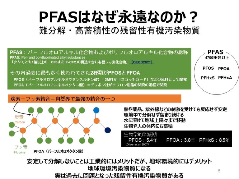 そもそもPFASって何？ | 暮らしの中の有害化学物質の危険度を科学してみよう
